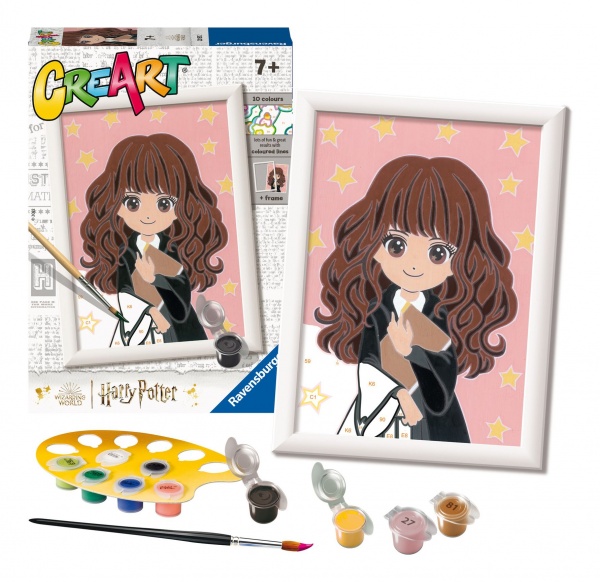 Painting By Numbers - Harry Potter