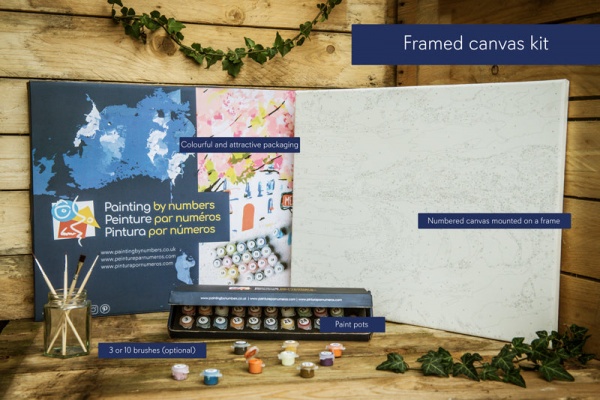 Painting By Numbers Free Printable