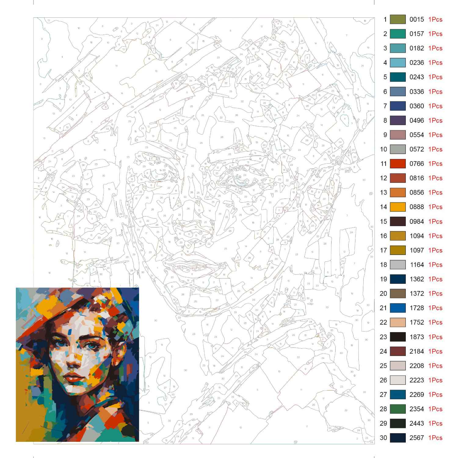 Painting by Numbers - All paint by numbers kits