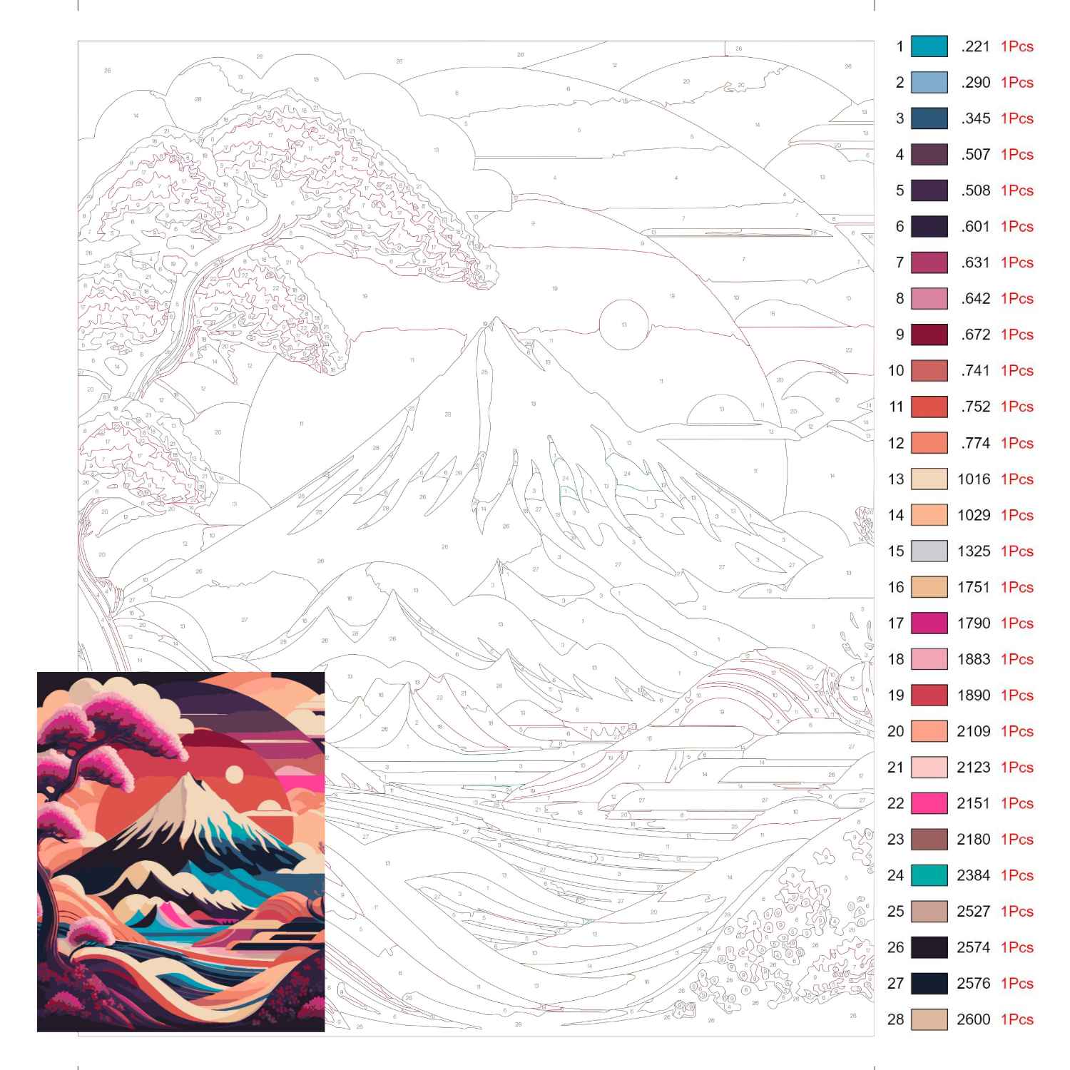 Painting by Numbers - All paint by numbers kits