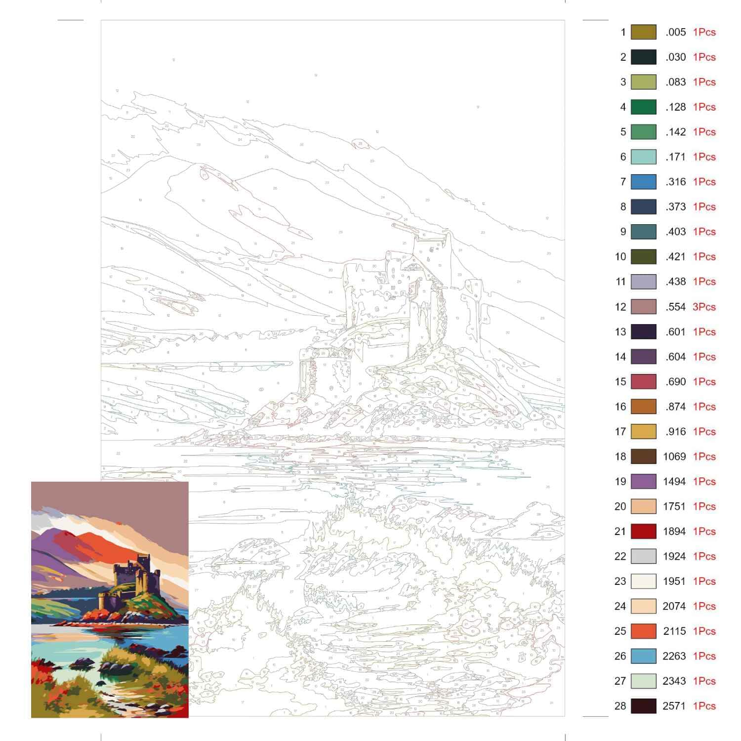 Painting by Numbers - Landscapes