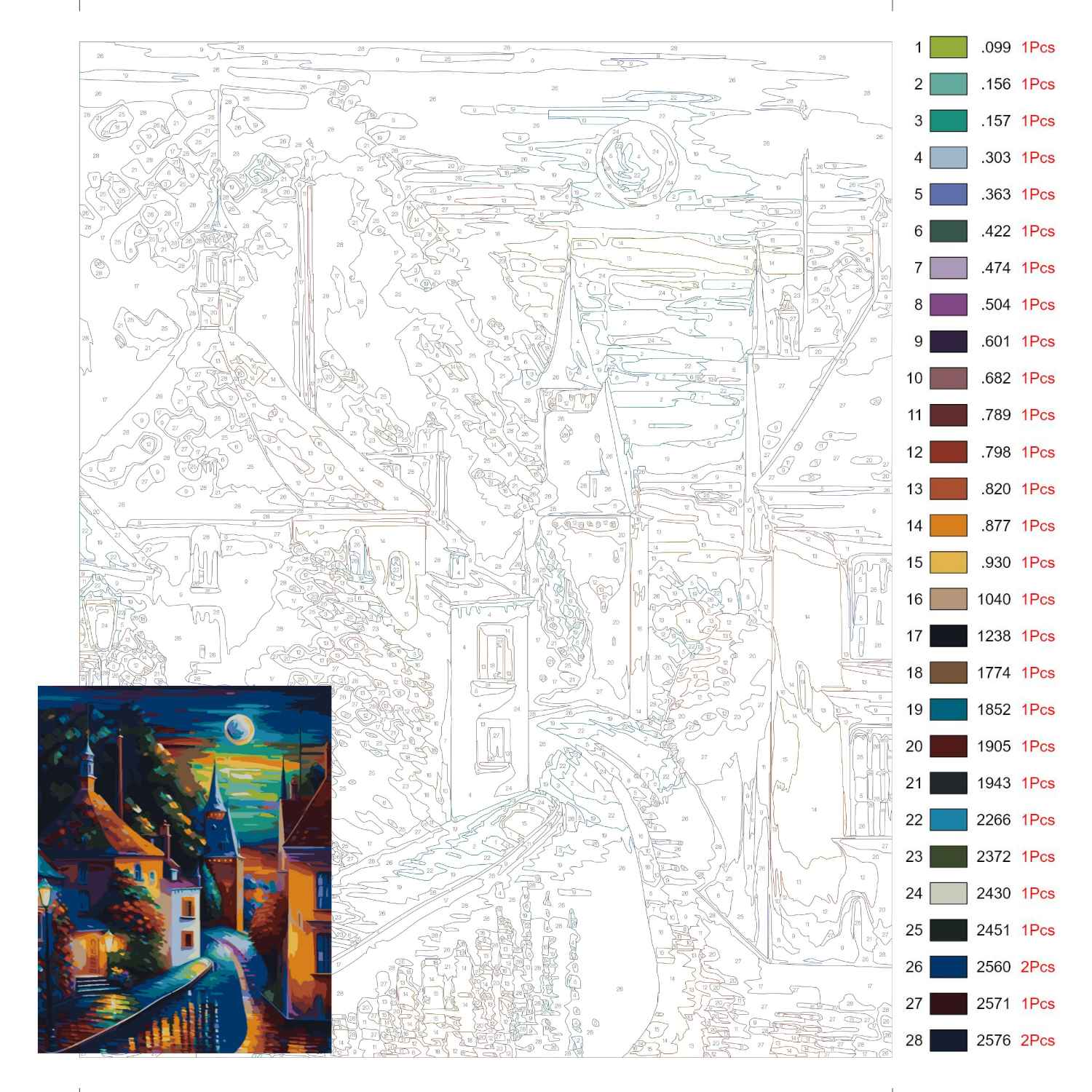 Painting by Numbers - All paint by numbers kits