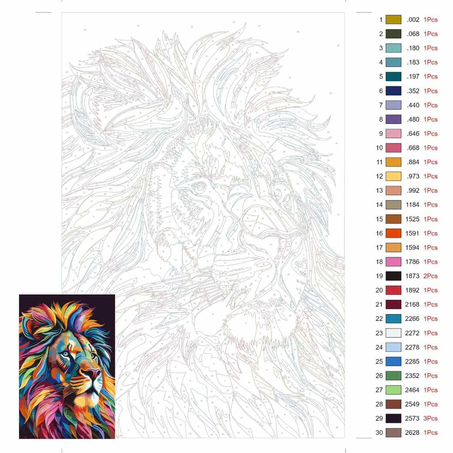 Painting by Numbers - All paint by numbers kits