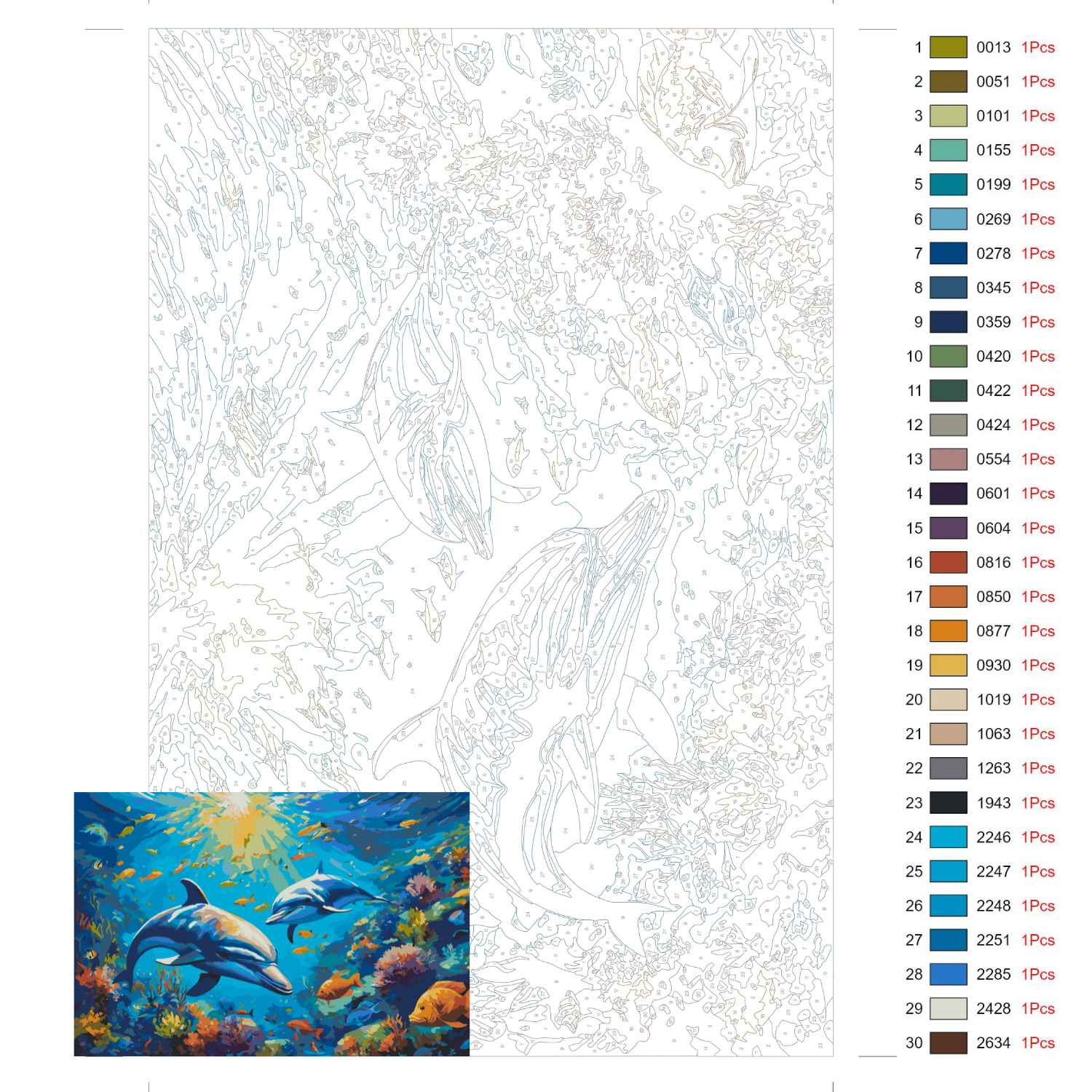 Painting by Numbers - All paint by numbers kits