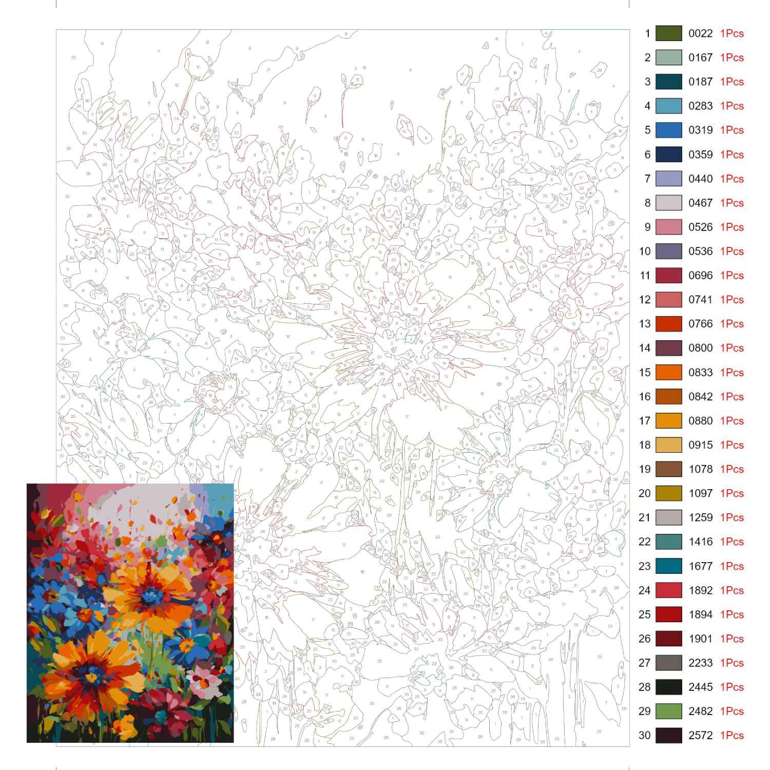 Painting by Numbers - All paint by numbers kits