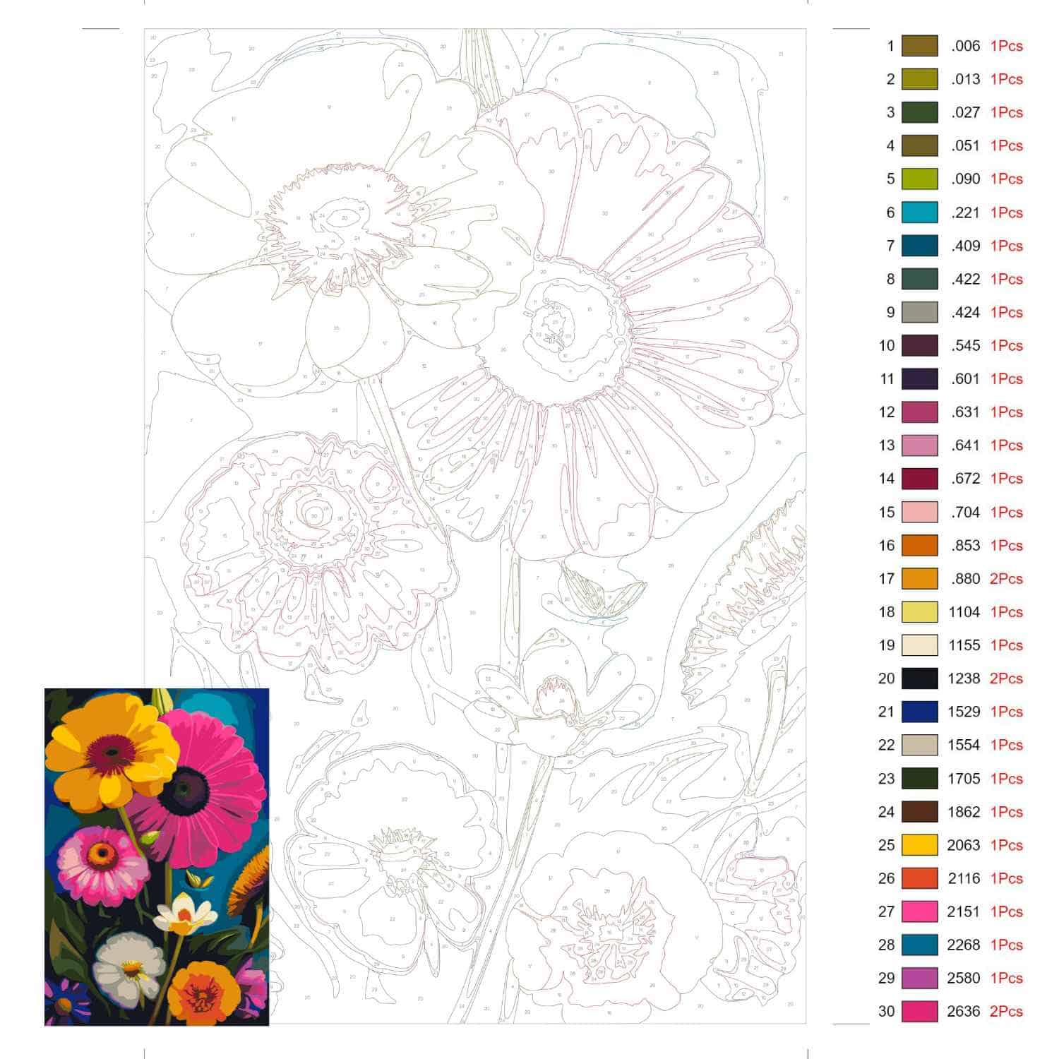 Painting by Numbers - All paint by numbers kits
