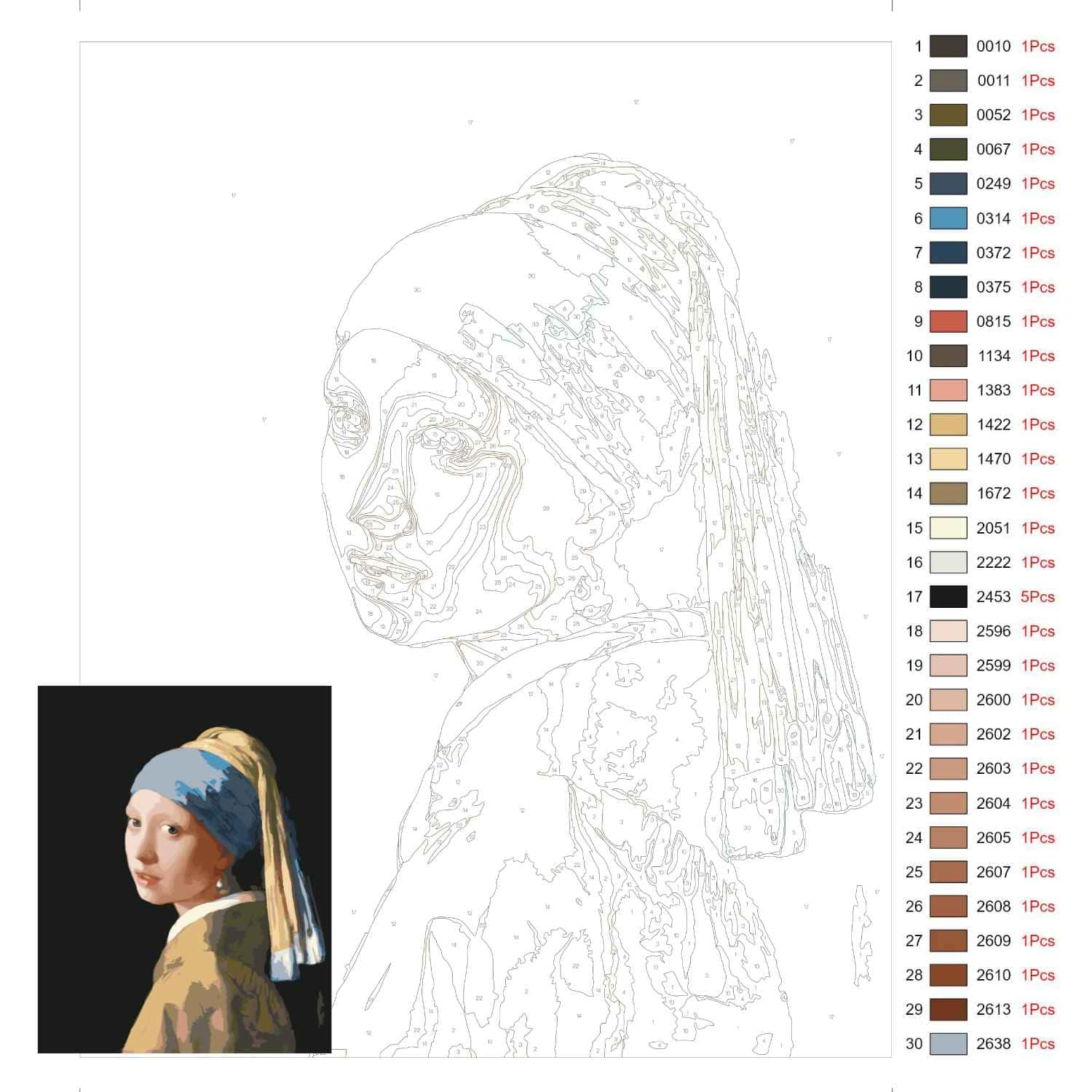 Painting by Numbers - Masterpieces