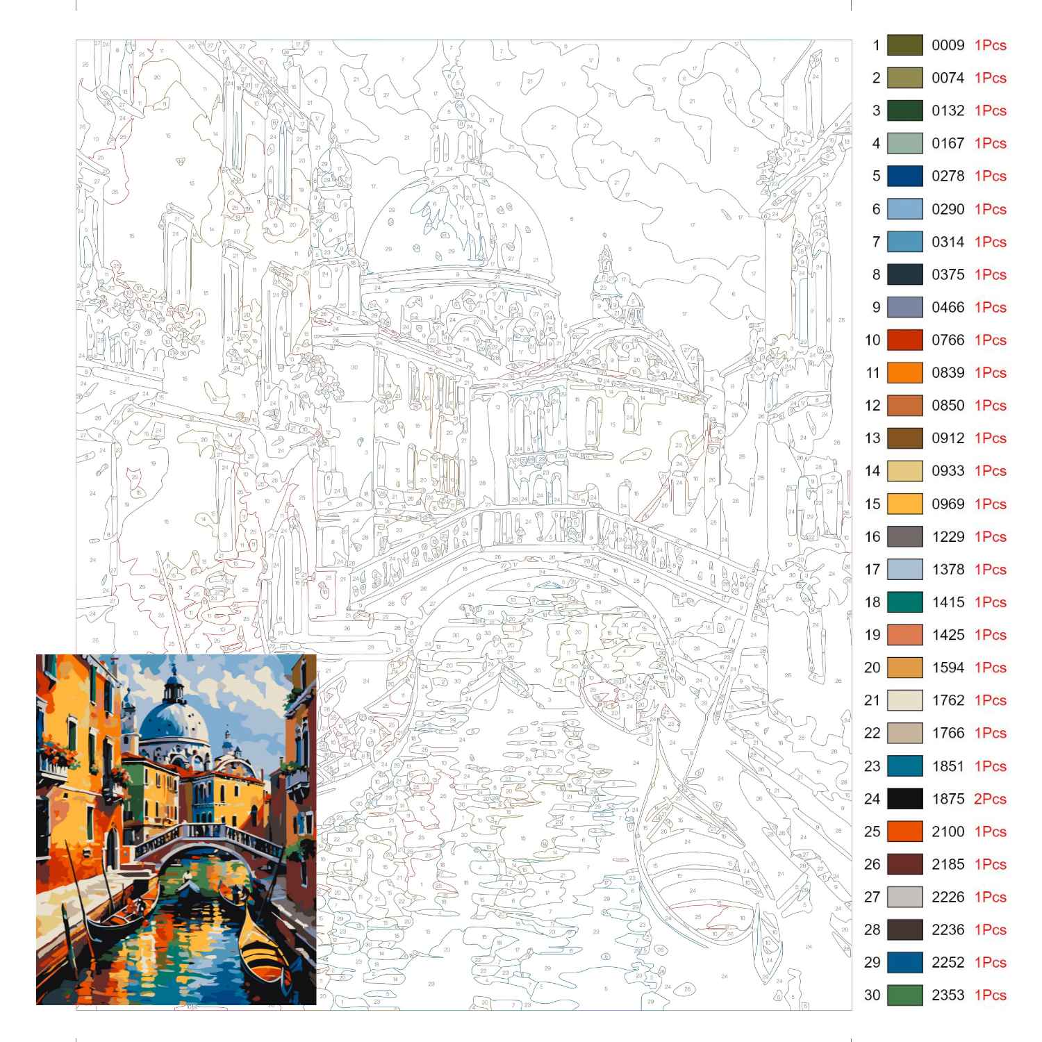 Painting by Numbers - All paint by numbers kits