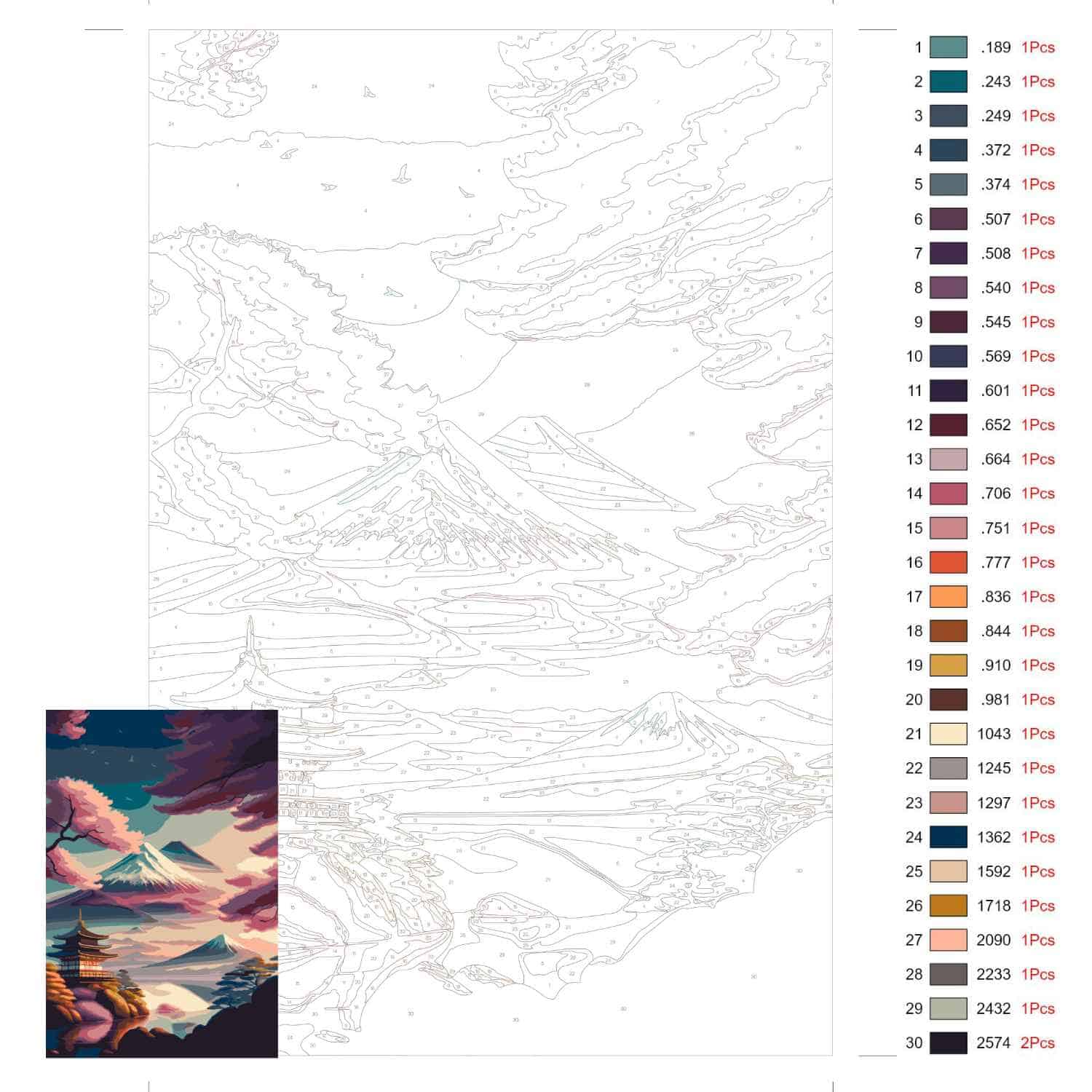 Painting by Numbers - All paint by numbers kits