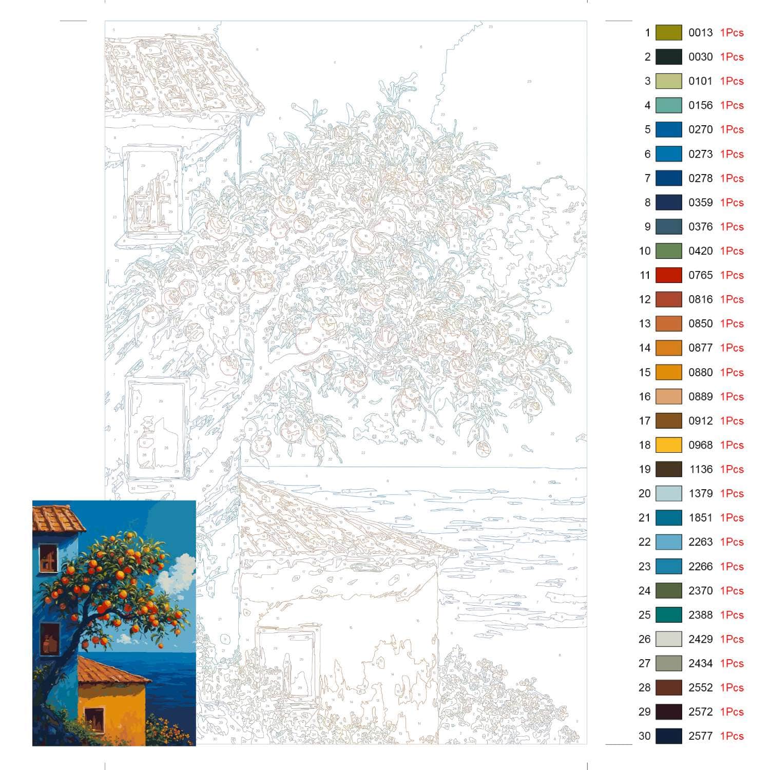 Painting by Numbers - All paint by numbers kits