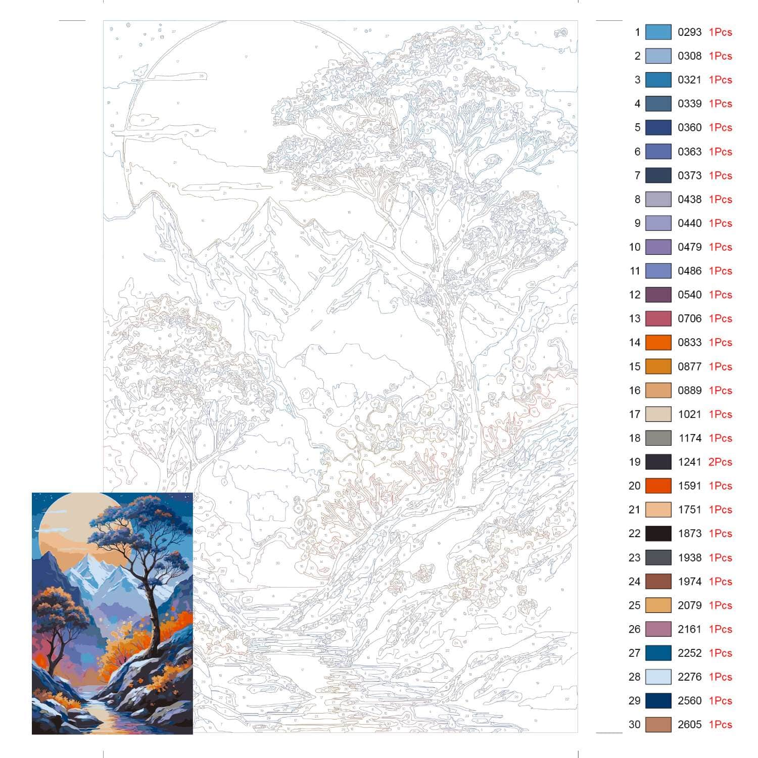 Painting by Numbers - All paint by numbers kits
