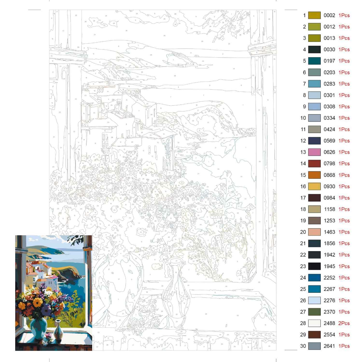 Painting by Numbers - All paint by numbers kits