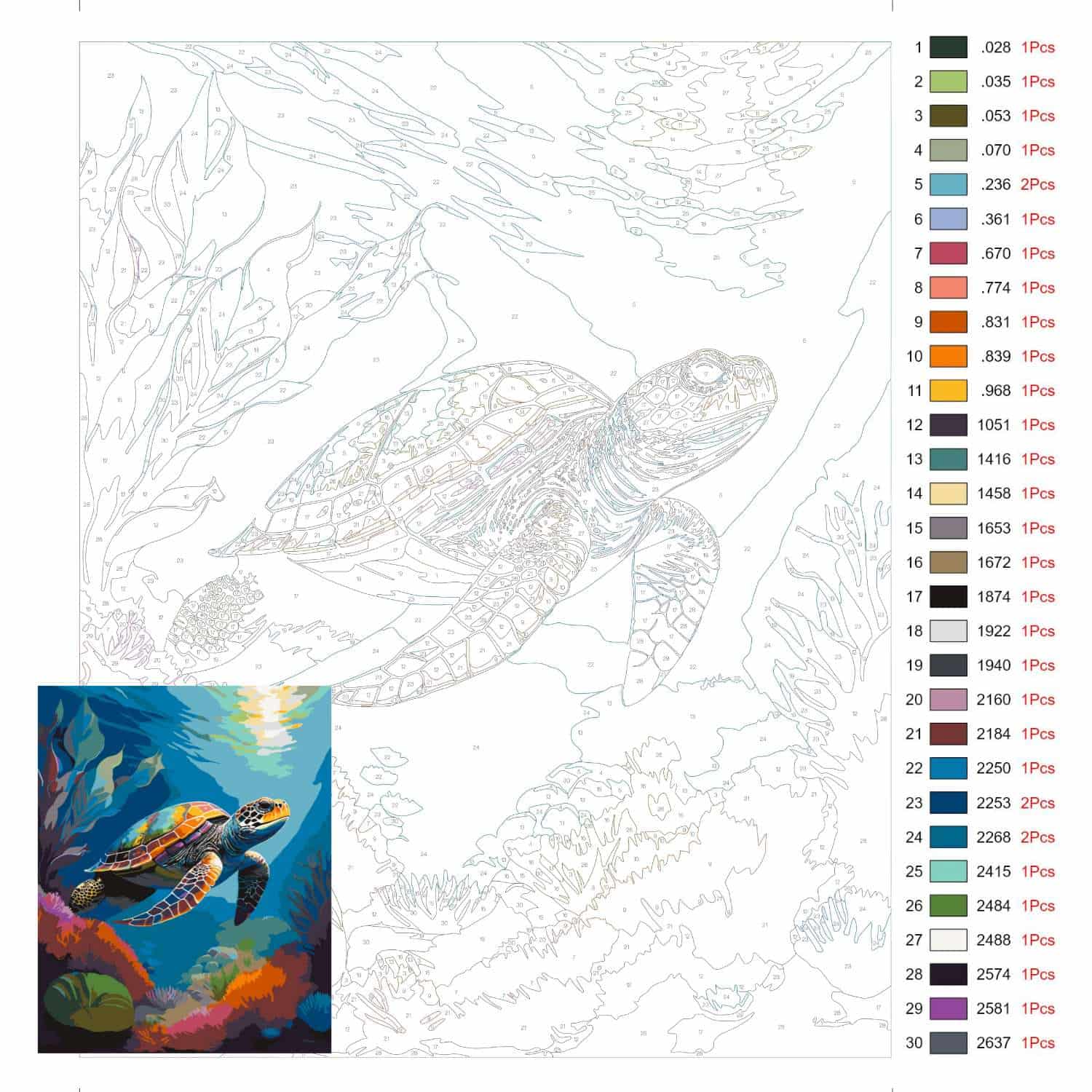 Paint By Numbers Sea Turtle Family at Caitlyn Lavater blog
