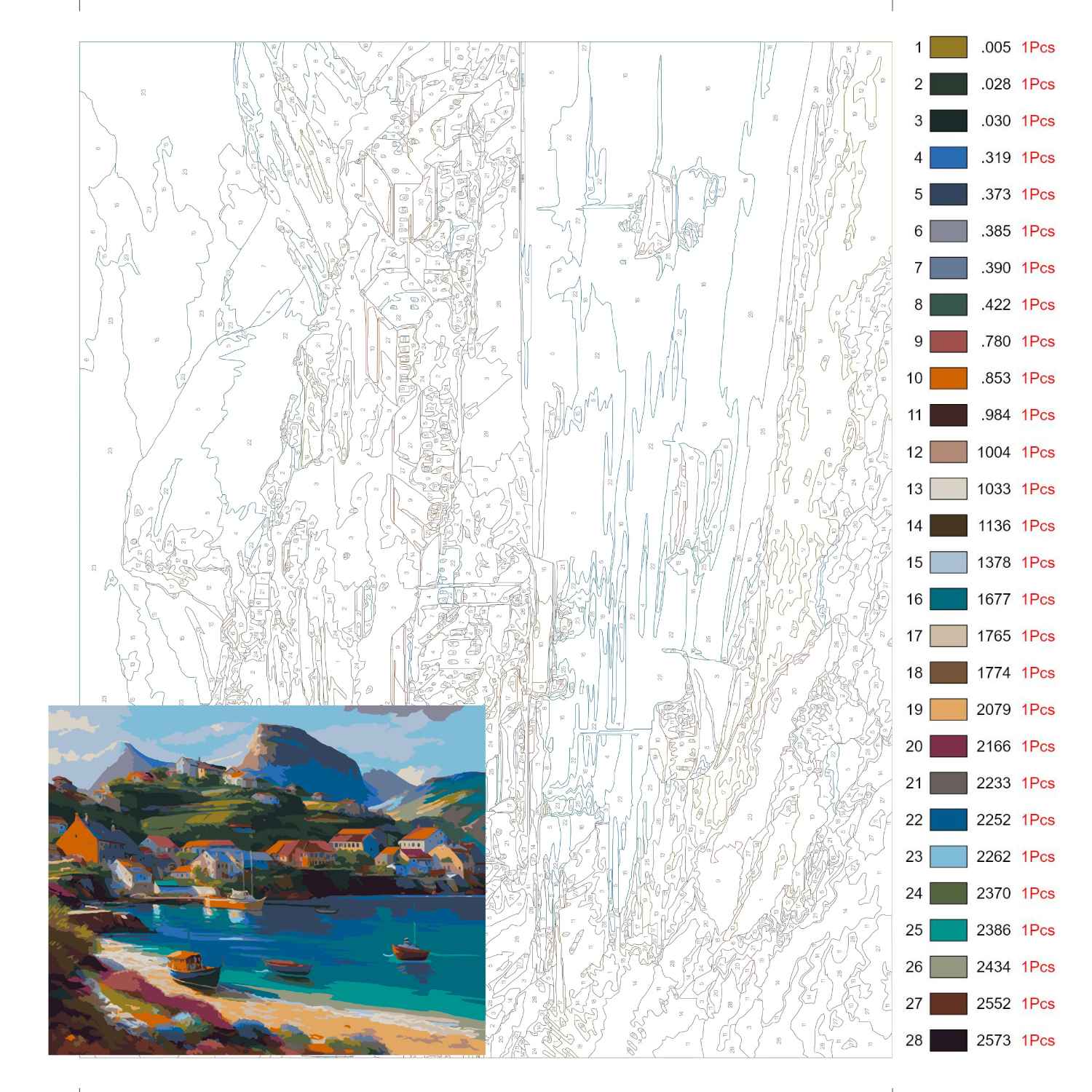 Painting by Numbers - All paint by numbers kits