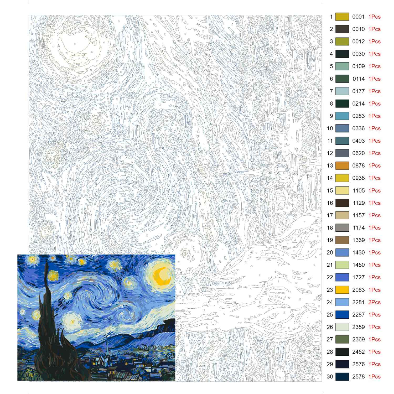 Painting by Numbers - All paint by numbers kits