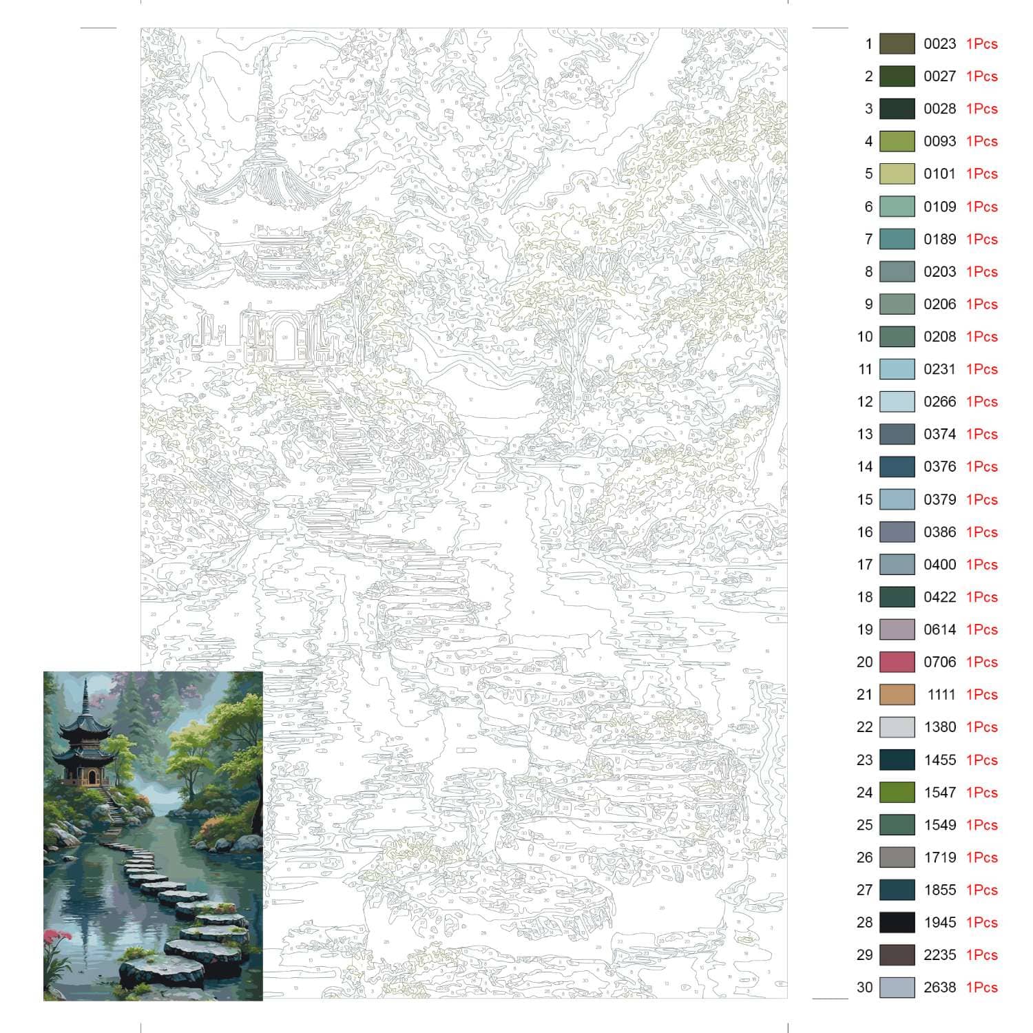 Painting by Numbers - All paint by numbers kits