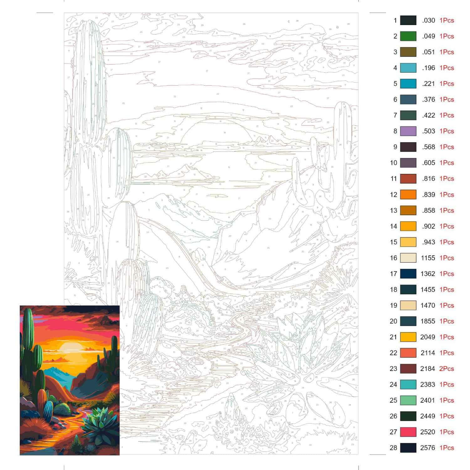 Painting by Numbers - All paint by numbers kits