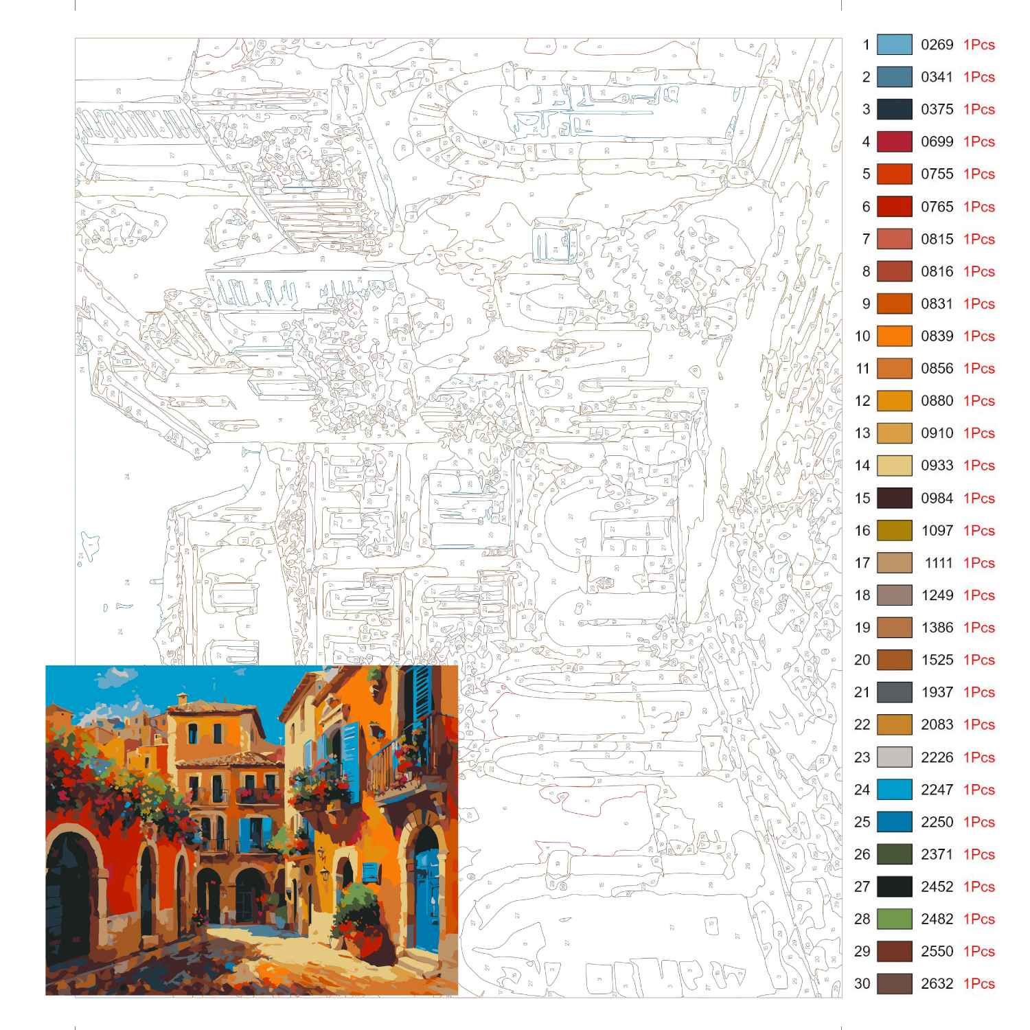 Painting by Numbers - All paint by numbers kits