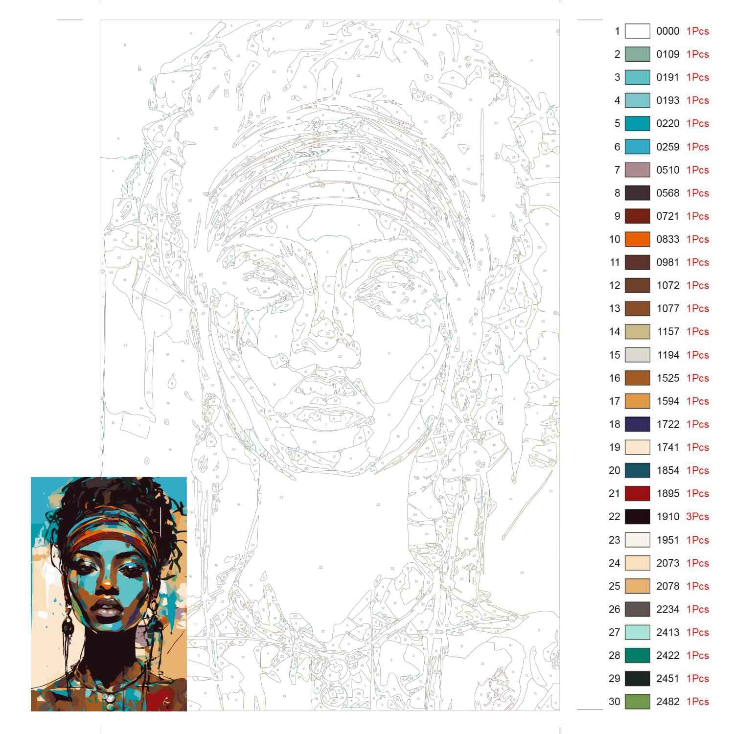 Painting by Numbers - All paint by numbers kits