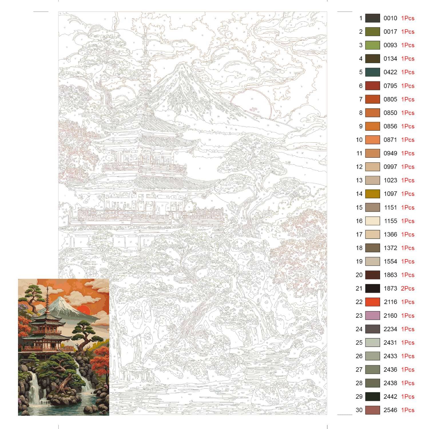 Painting by Numbers - All paint by numbers kits